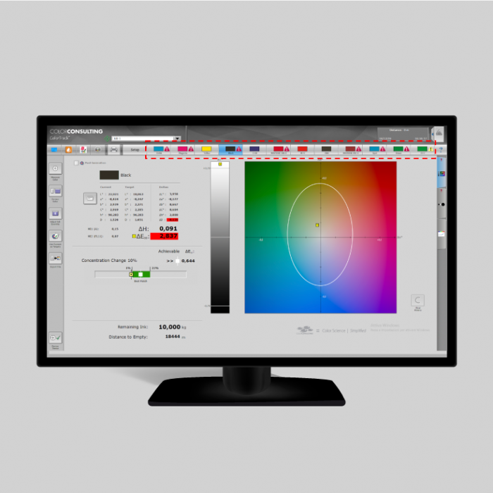 Color iQC - ColorConsulting